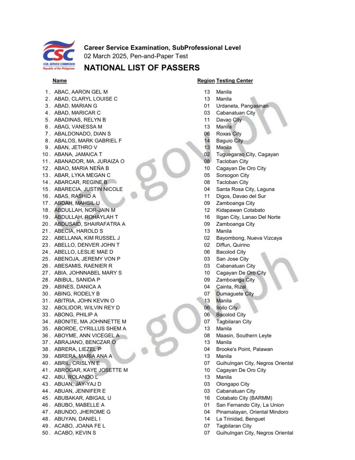 OUT-Civil Service Exam Result August 2025 List Of Passers Download CSC-CSE Results csc.gov.ph ...