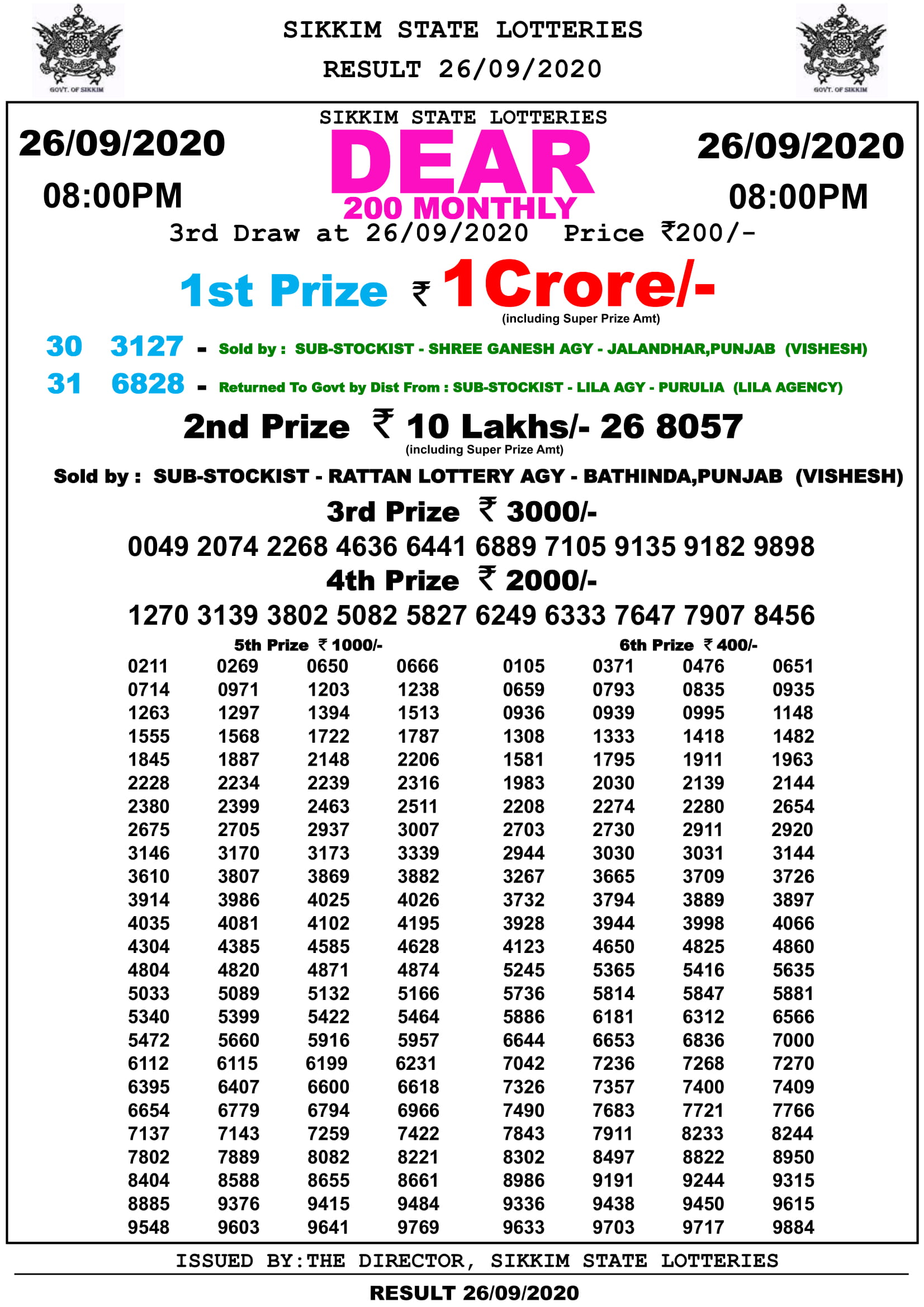 26.9.2020 Sikkim Dear 200 Monthly lottery Result-{Live} Today|Rs.2 ...