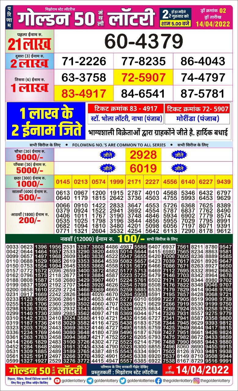 19-4-2023{7th-Draw} Golden 50 Gold Lottery Result-Released @7.30 PM ...