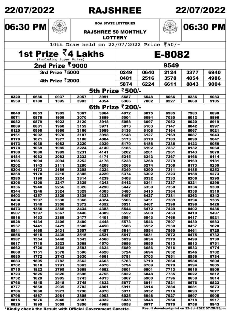 {LIVE: 24-11-2022} Goa Rajshree 50 Monthly Lottery Result-Declared ...