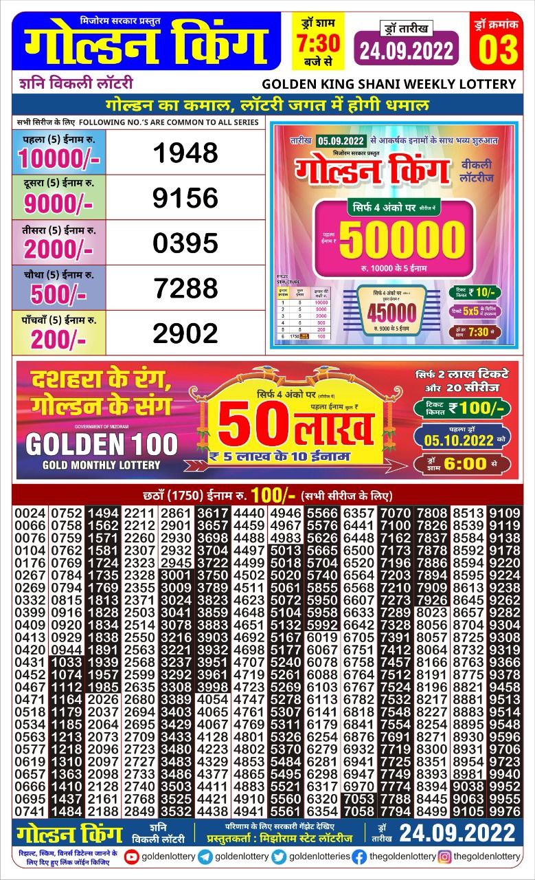 Mizoram Golden King Weekly Lottery Results (Daily @07.30 PM)Mizoram ...