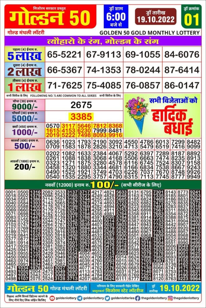 {22-02-2023 @Live} Mizoram Golden 200 Gold Lottery Result For Rs.1 ...