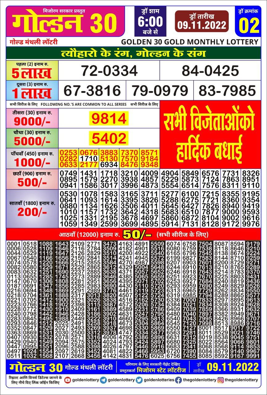 live: 09-11-2022 Mizoram Golden 30 Gold Monthly Lottery Result @10 ...