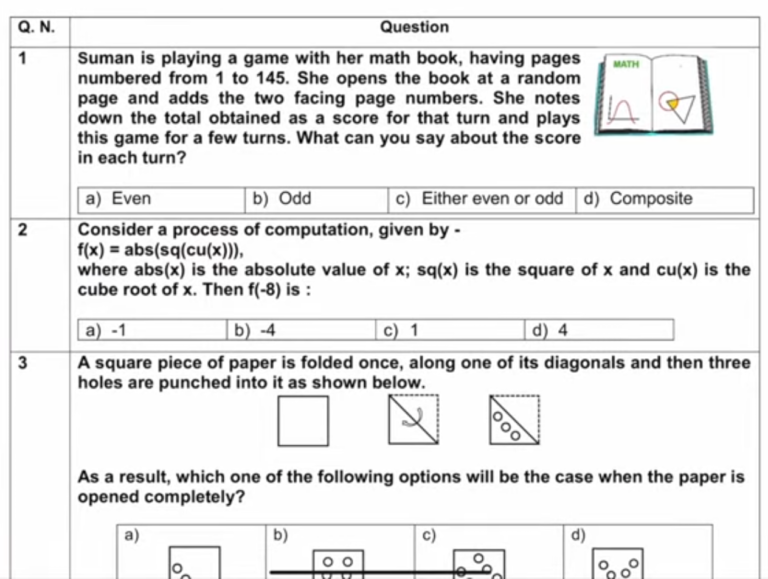 Link-CBSE Aryabhata Ganit Challenge Answer key 2024 Results www.cbseit ...