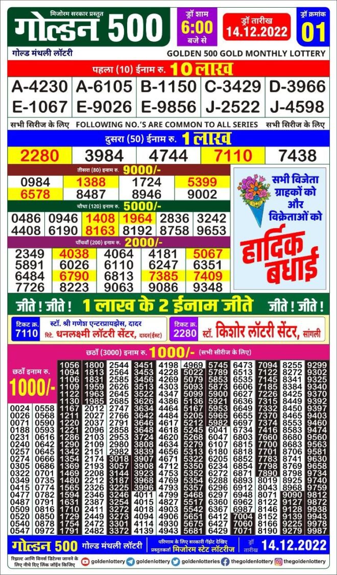 {7:30 PM} Golden 500 Gold Lottery Result 10-05-2023-Live| Today Mizoram ...