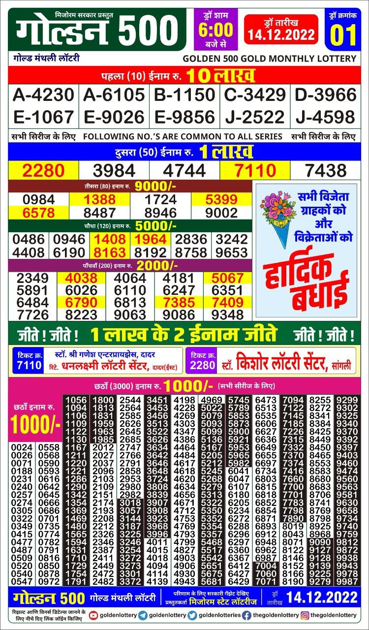 {7:30 PM} Golden 500 Gold Lottery Result 10-05-2023-Live| Today Mizoram ...