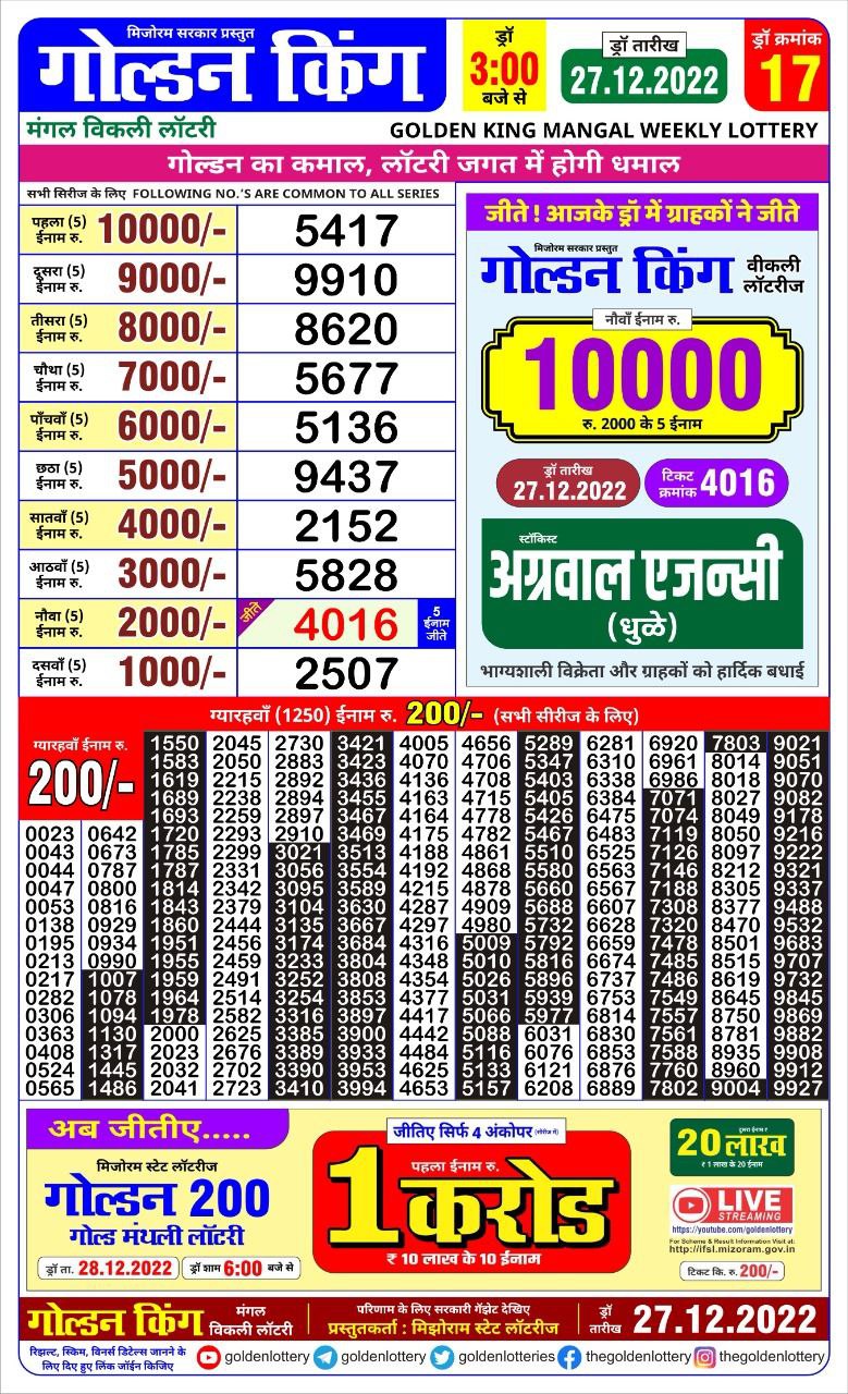 Mizoram Golden King Weekly Lottery Results (Daily @07.30 PM)Mizoram ...