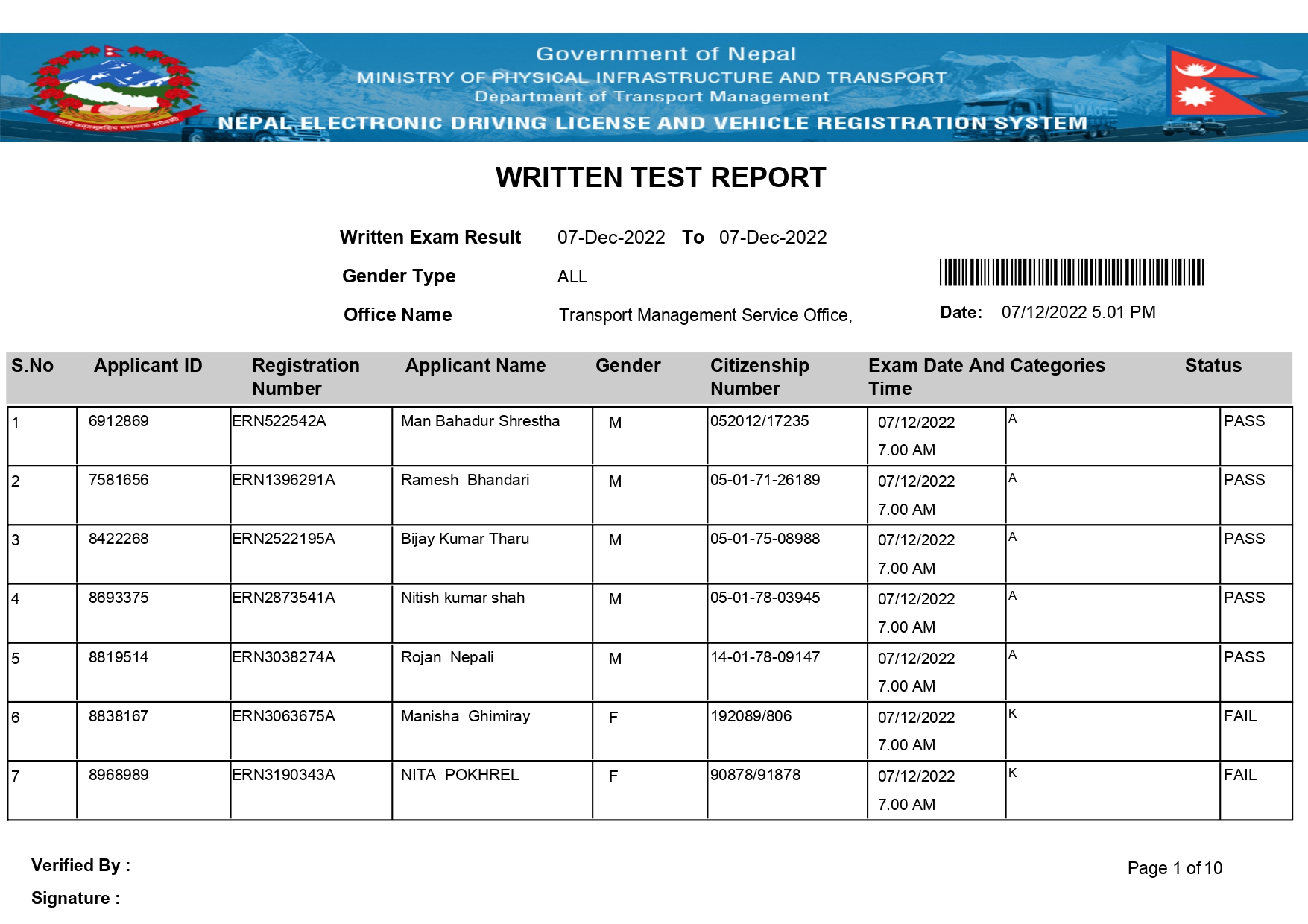 www.dotm.gov.np Driving License Result 2023-List (October) |Nepal ...
