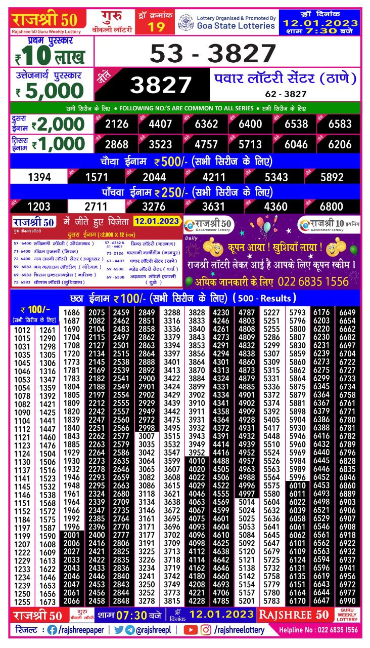 {07:30 PM}Goa Rajshree 50 Weekly Lottery Results-2023|Today Rs.10 Lakhs ...