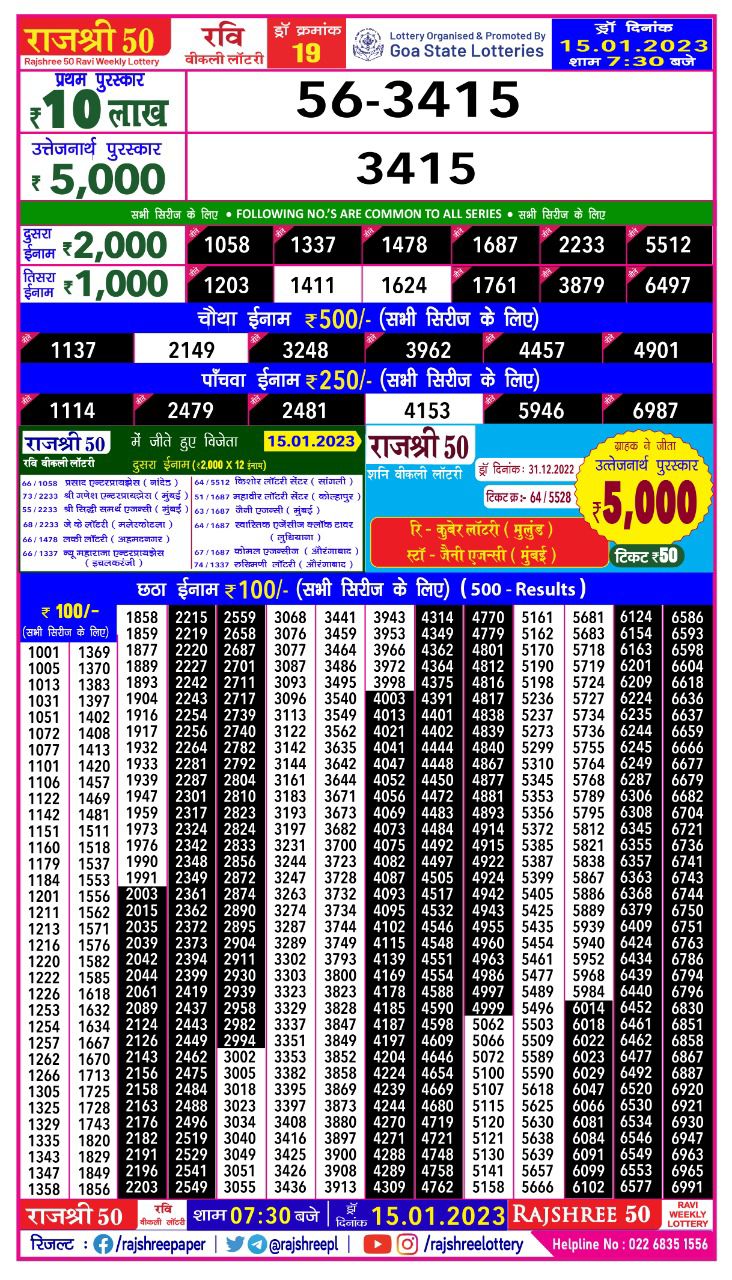 {07:30 PM}Goa Rajshree 50 Weekly Lottery Results-2023|Today Rs.10 Lakhs ...