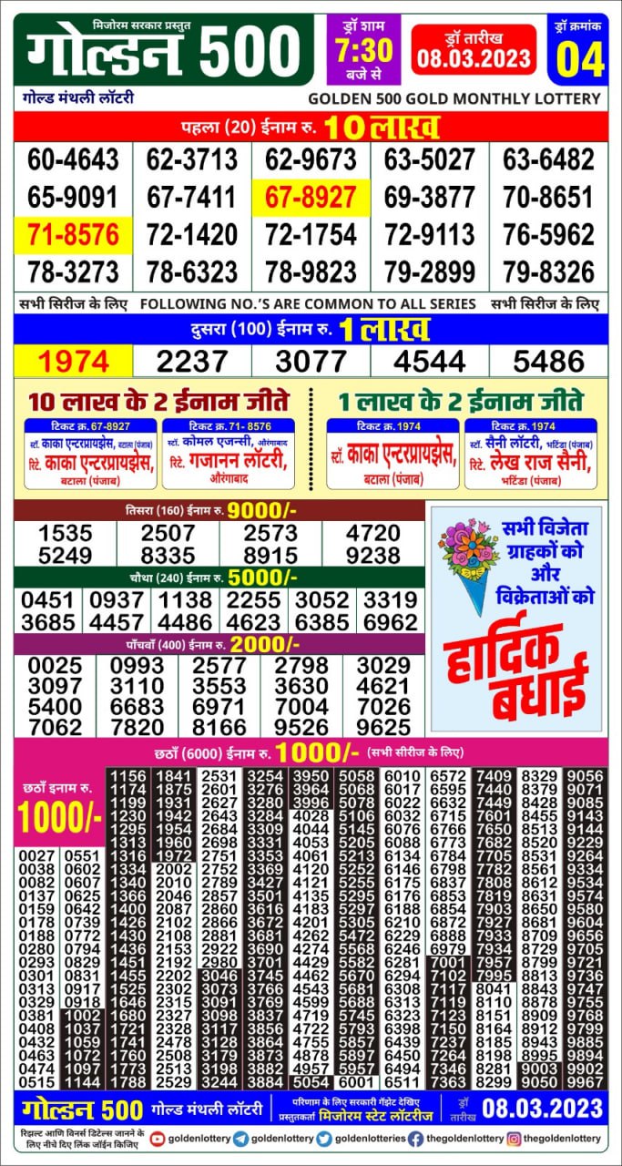 {12-07-2023} Golden 500 Gold Lottery Result -Live @7:30 PM| Mizoram ...