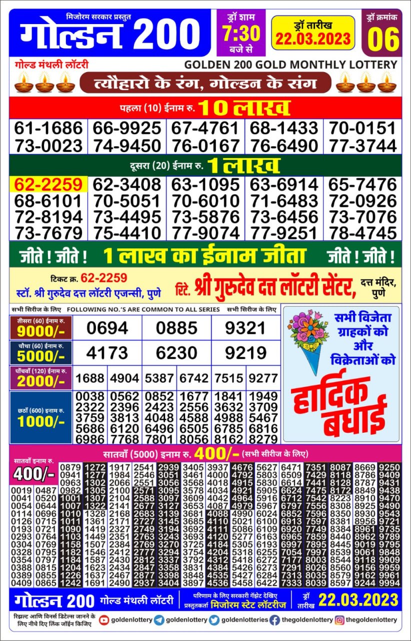 {26/07/2023} Mizoram Golden 200 Gold Lottery Result @7.30 pm For Rs.1 ...