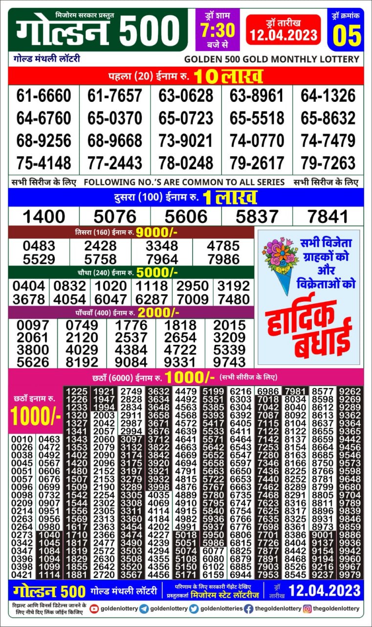 {9-8-2023} Golden 500 Gold Lottery Result -Live @7:30 PM| Mizoram ...
