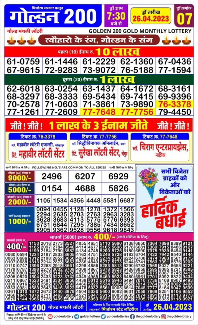 {28-06-2023} Mizoram Golden 200 Gold Lottery Result @6.30 pm For Rs.1 ...