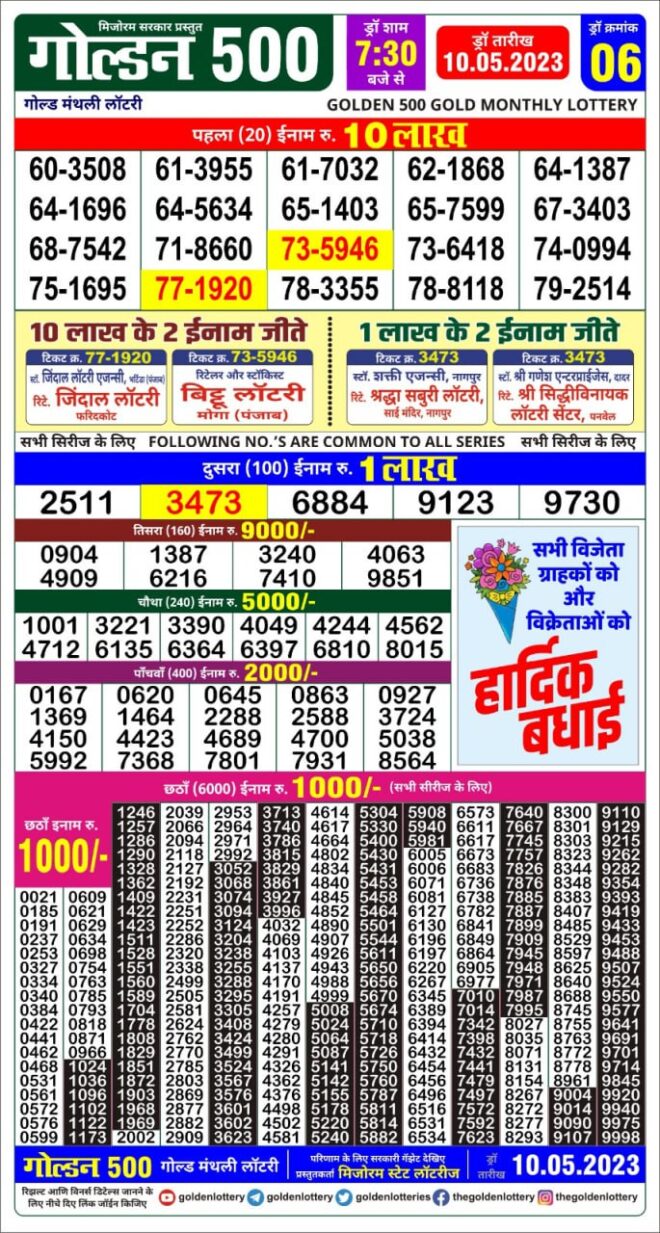 {Live: 13/09/2023} Golden 500 Gold Lottery Result @07:30 PM| Mizoram ...