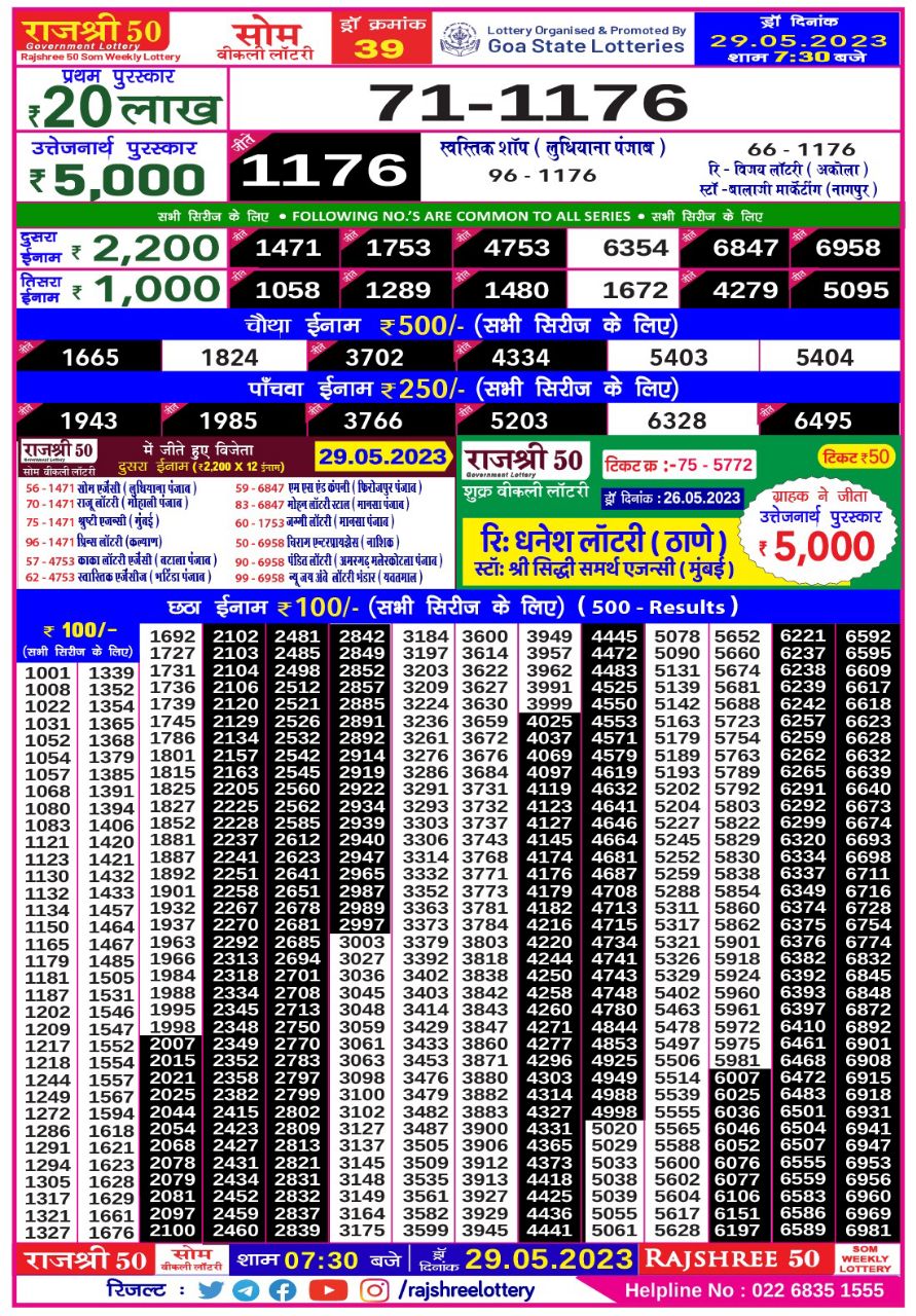 {07:30 PM}Goa Rajshree 50 Weekly Lottery Results-2023|Today Rs.20 Lakhs ...
