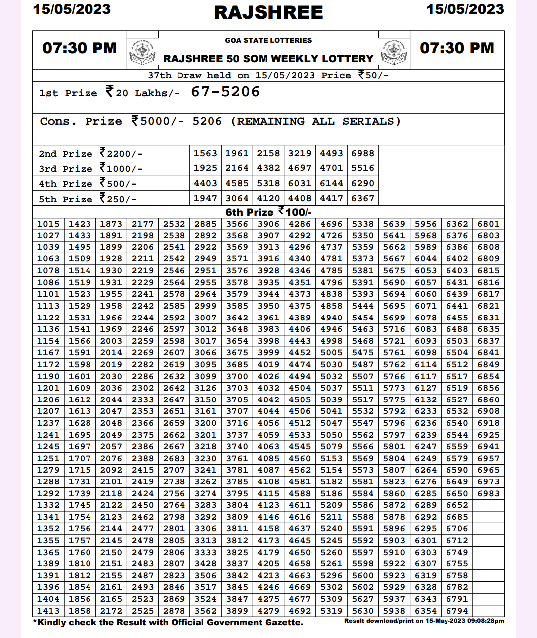 {07:30 PM}Goa Rajshree 50 Weekly Lottery Results-2023|Today Rs.20 Lakhs ...