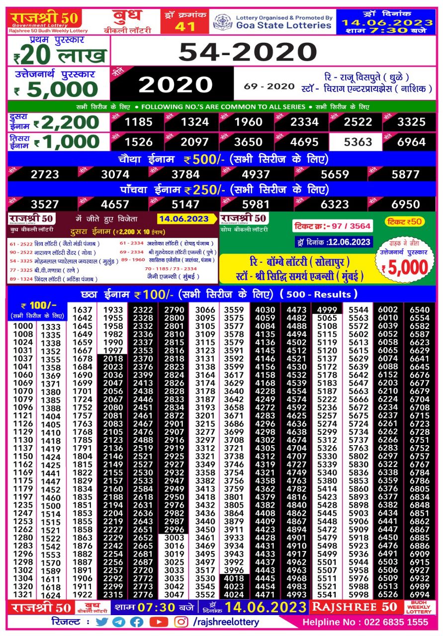 {07:30 PM}Goa Rajshree 50 Weekly Lottery Results-2023|Today Rs.20 Lakhs ...