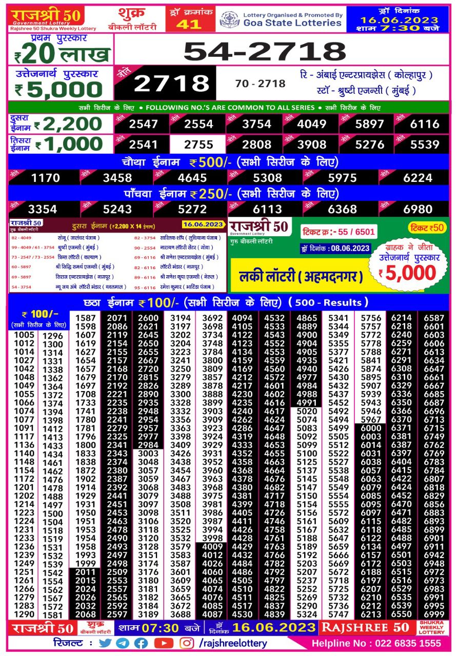 {07:30 PM}Goa Rajshree 50 Weekly Lottery Results-2023|Today Rs.20 Lakhs ...