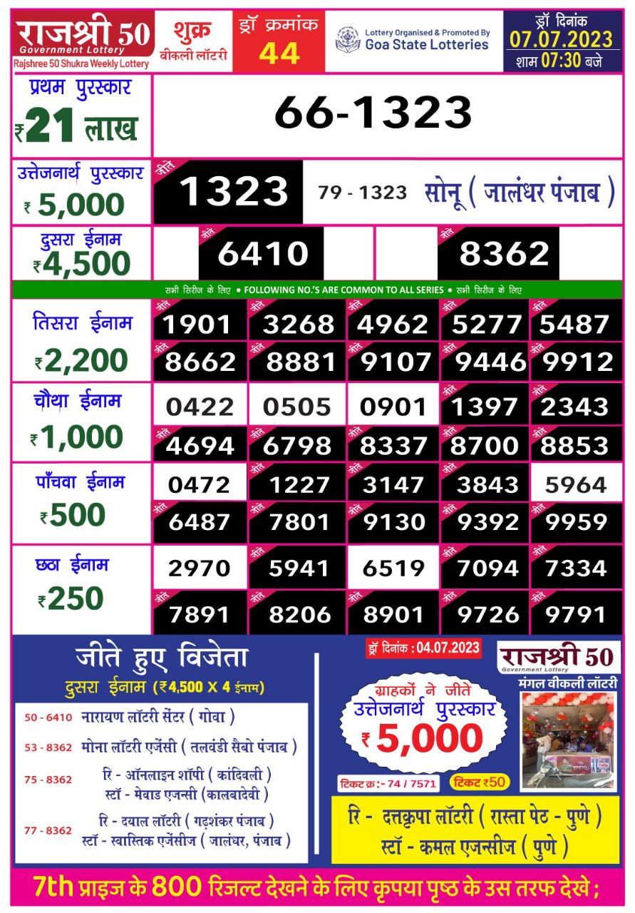 {07:30 PM}Goa Rajshree 50 Weekly Lottery Results-2023|Today Rs.20 Lakhs ...