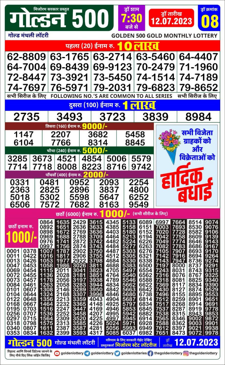 Golden 500 Gold Lottery Result (7.30pm) 08-11-2023| Mizoram Monthly ...