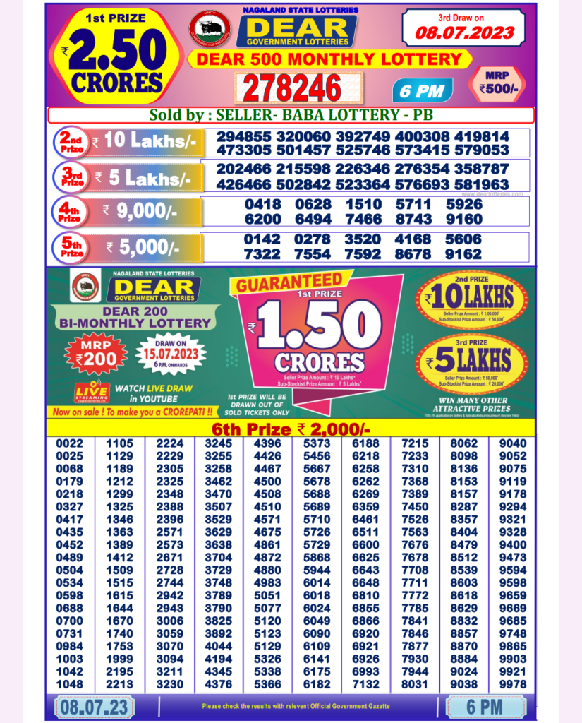  Live 12 8 2023 Nagaland Dear 500 Monthly Lottery Result 4th Draw