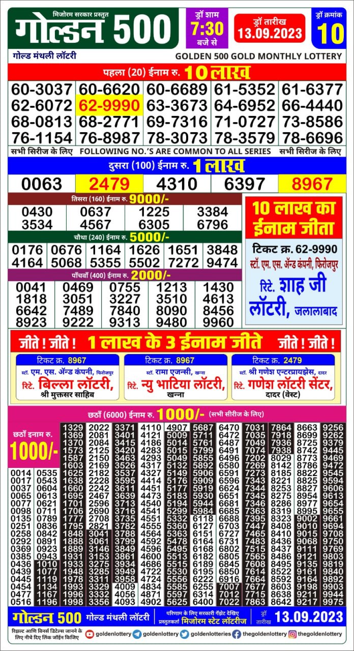 Golden 500 Gold Lottery Result (7.30pm) 13-12-2023| Mizoram Monthly ...