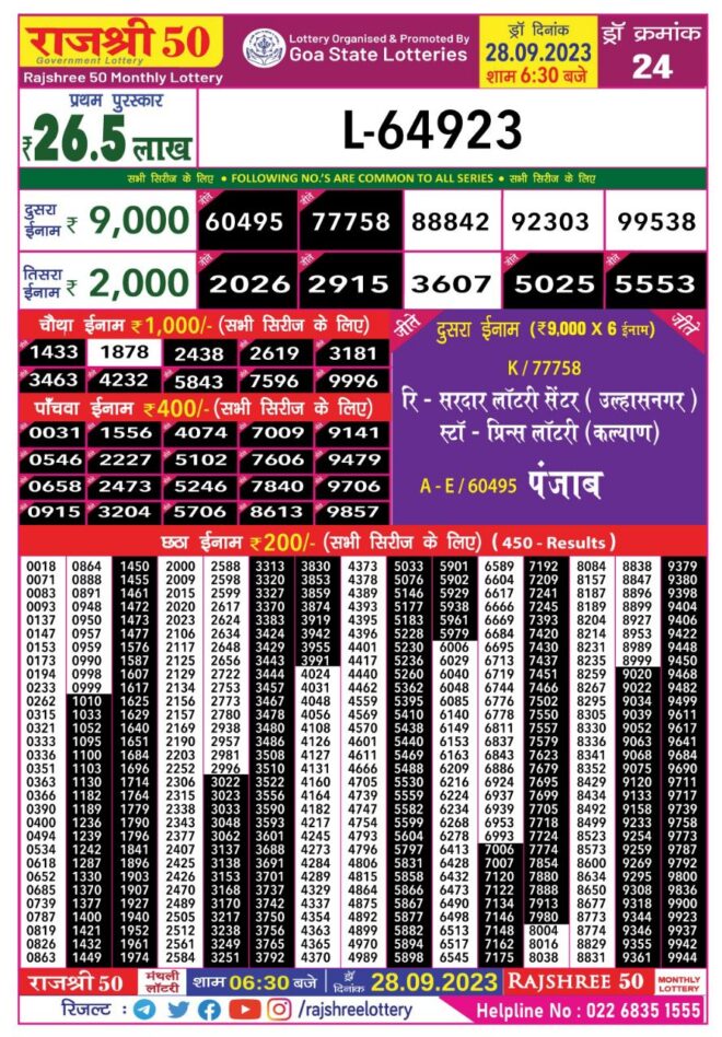 {28/12/2023-Live} Goa Rajshree 50 Monthly Lottery Result @6:30pm 1st ...