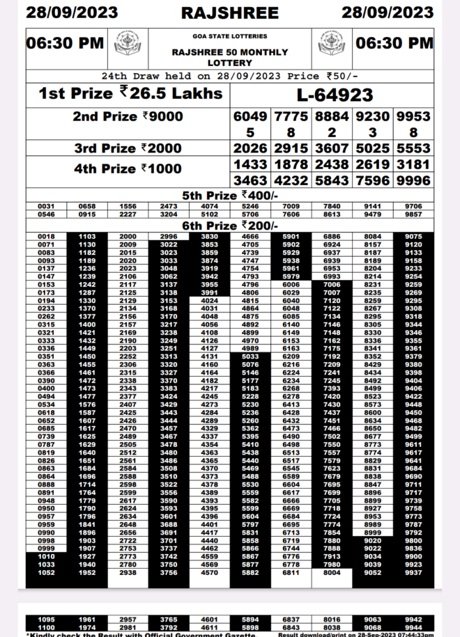 {28/12/2023-Live} Goa Rajshree 50 Monthly Lottery Result @6:30pm 1st ...