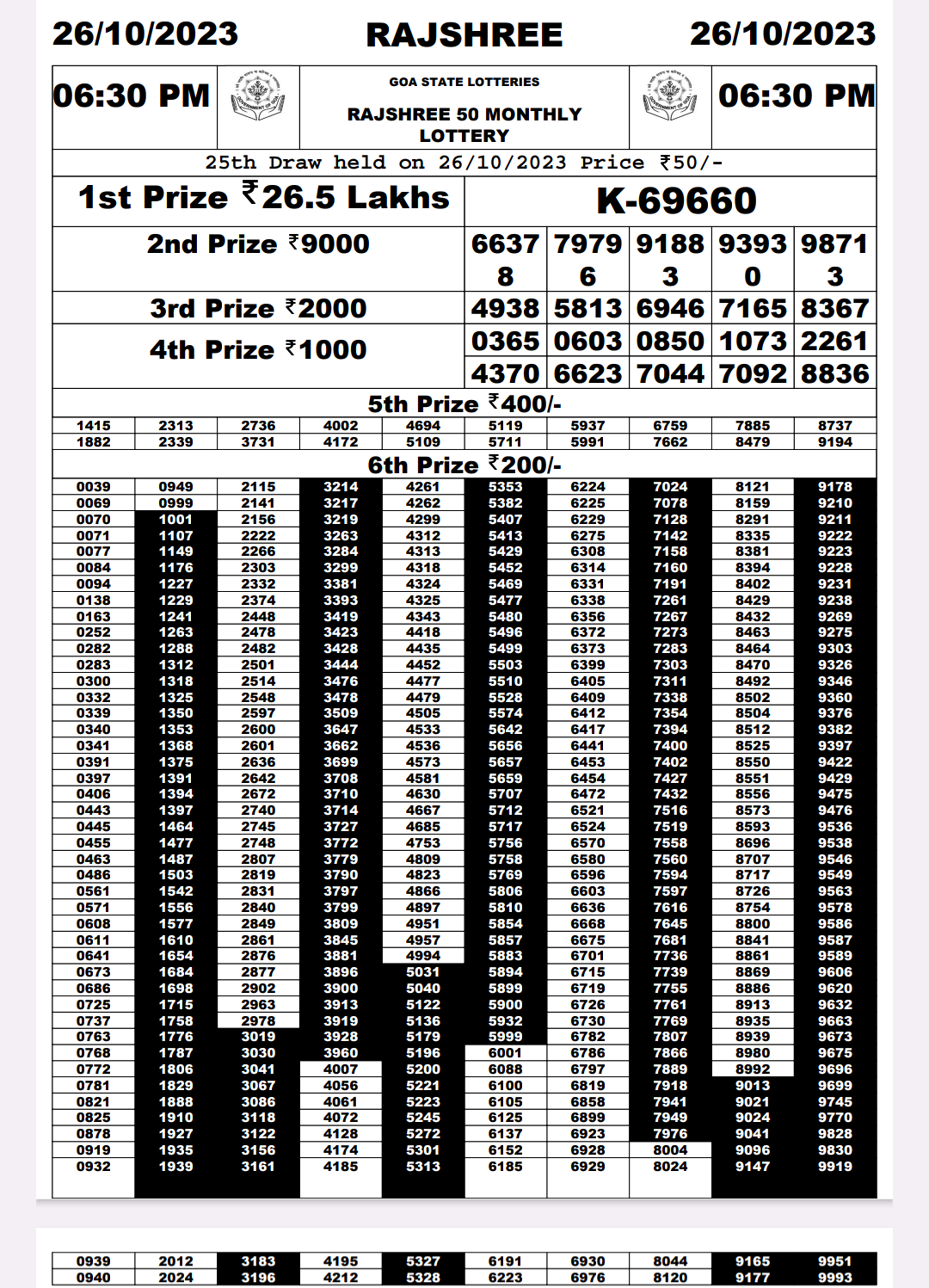 {25-04-2024-Live} Goa Rajshree 50 Monthly Lottery Result @6:30pm| Win ...