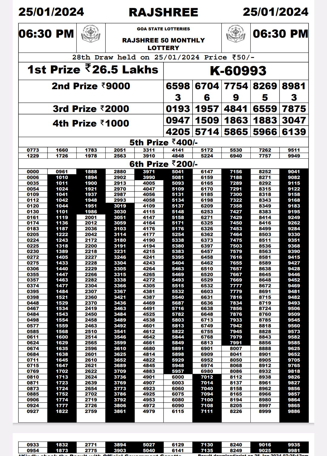 23/05/2024-Rajshree 50 Monthly Lottery Result Today-Live| राजश्री 50 ...
