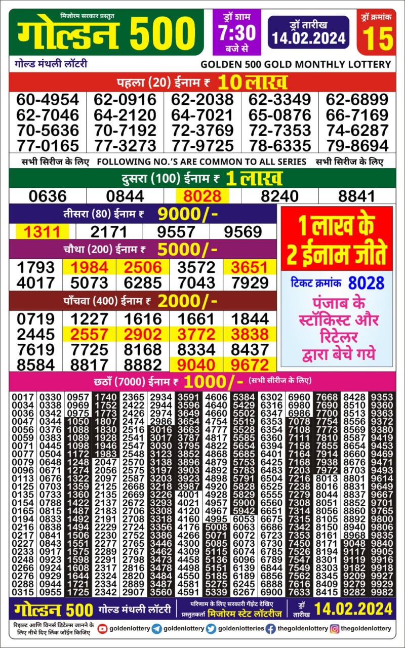 Golden 500 Gold Lottery Results 12/06/2024 (Draw No-19)| Mizoram गोल्डन ...