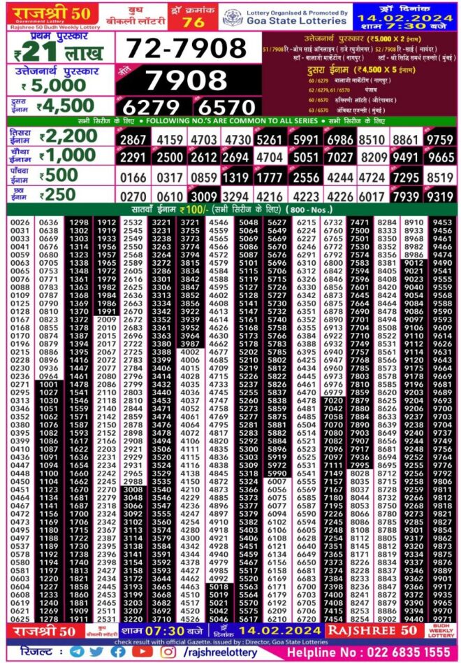 {07:30 PM} Goa Rajshree 50 Weekly Lottery Results 2024| Today Rs.21 ...