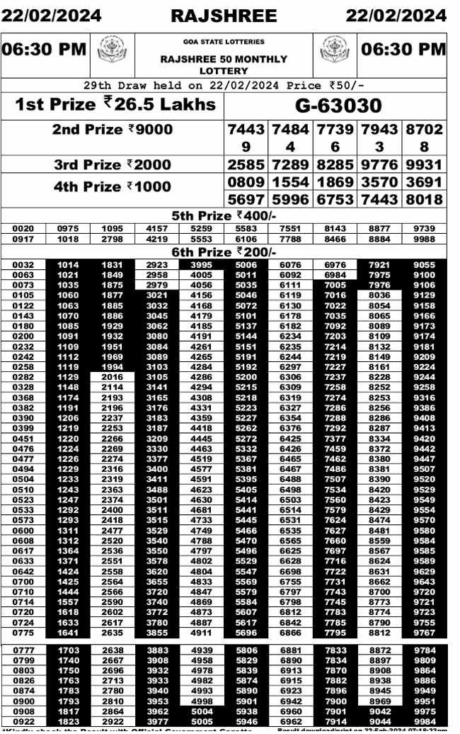 Goa Rajshree 50 Monthly Lottery Result 22-08-2024 @6.30pm| राजश्री 50 ...