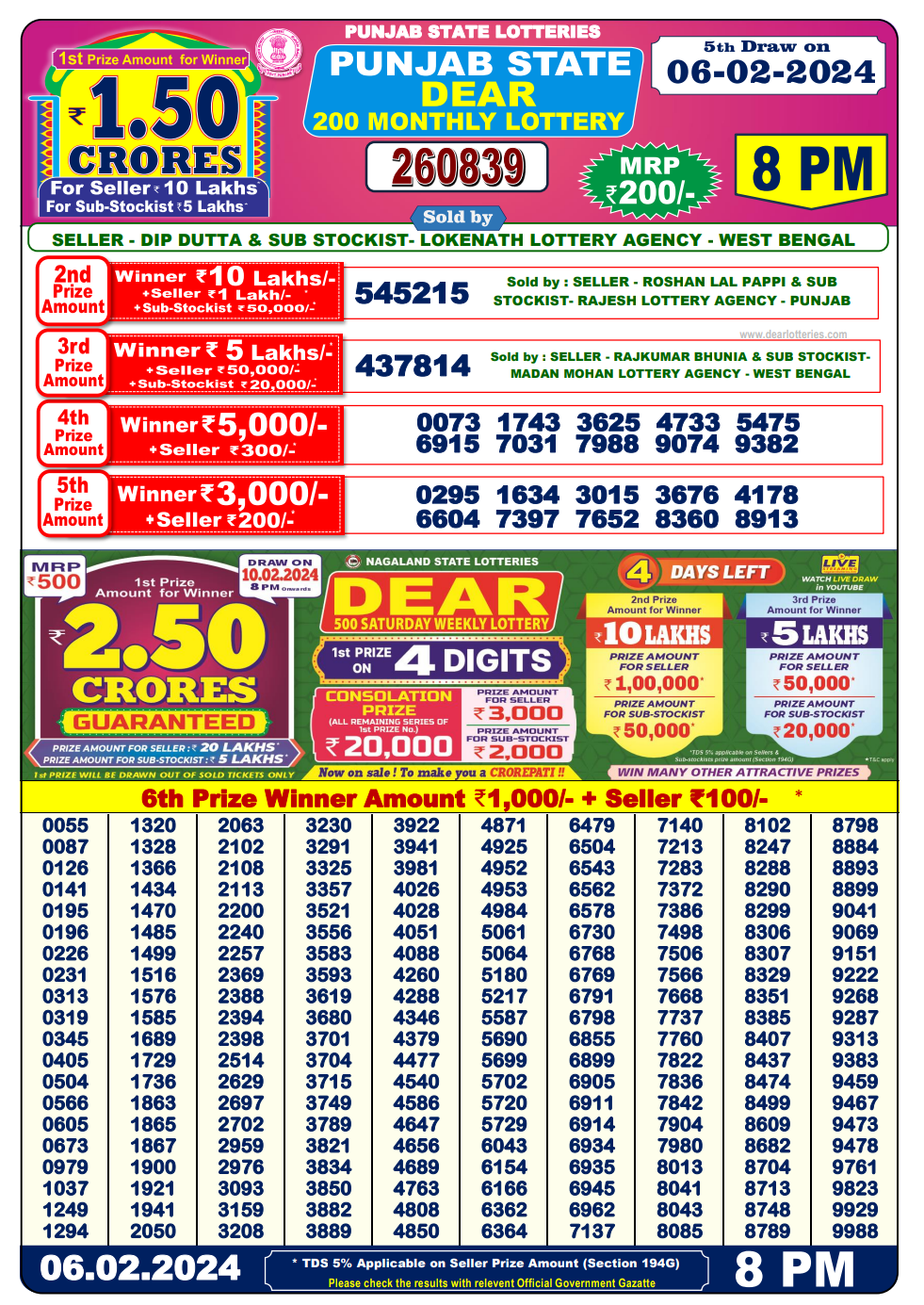 (2-7-2024: 8pm) Punjab Dear 200 Monthly Lottery Result-LIVE| ਪੰਜਾਬ ...