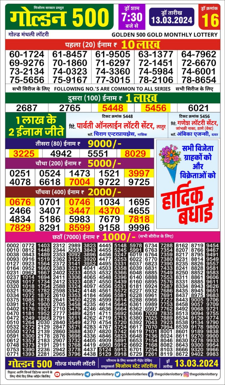Golden 500 Gold Lottery Results 12/06/2024 (Draw No-19)| Mizoram गोल्डन ...