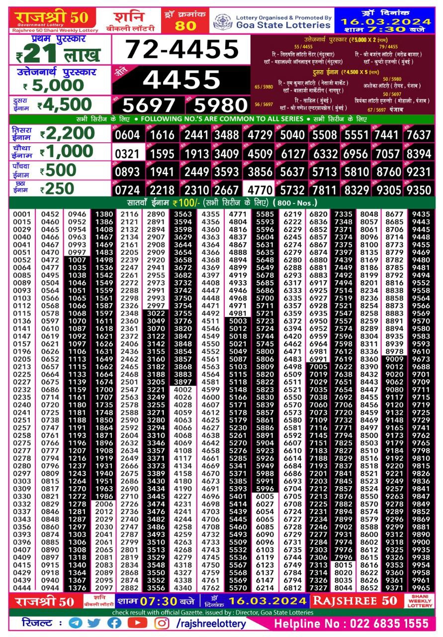 {07:30 PM} Goa Rajshree 50 Weekly Lottery Results 2024| Today Rs.21 ...