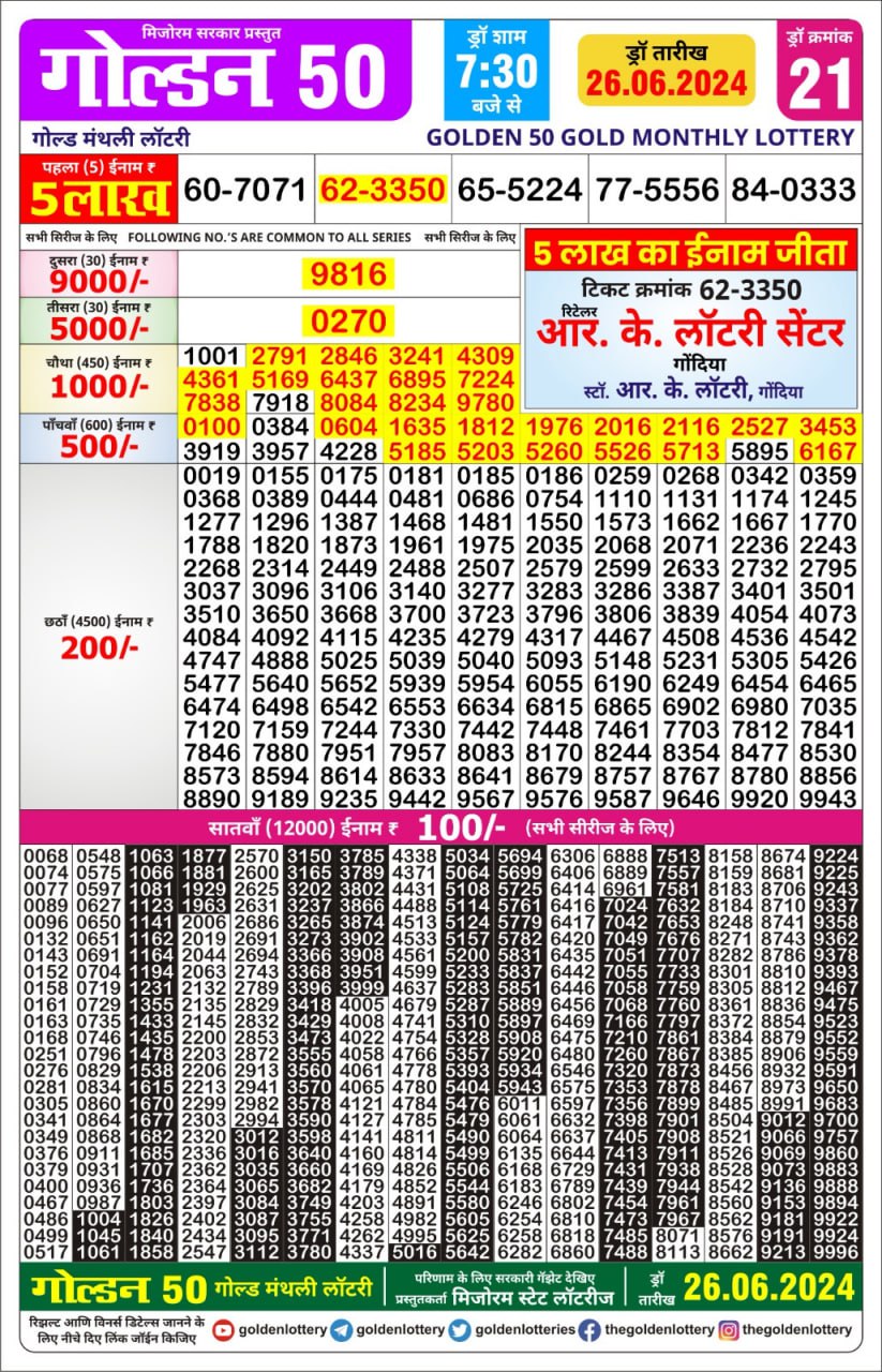 25/09/2024-Golden 50 Gold Lottery Result 24th-Draw| गोल्डन 50 गोल्ड ...