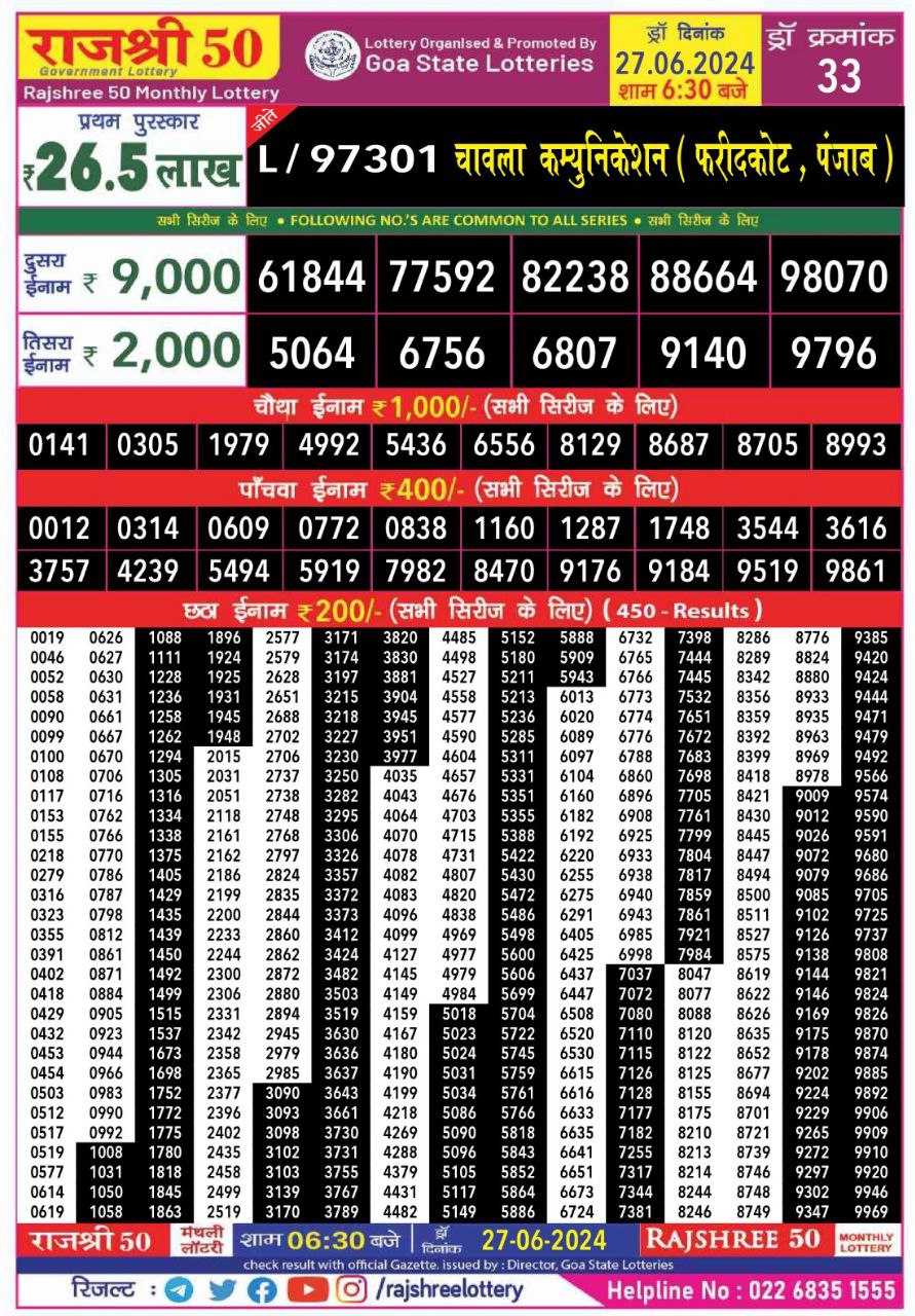 Goa Rajshree 50 Monthly Lottery Result 26-12-2024(39-Draw)| राजश्री 50 ...