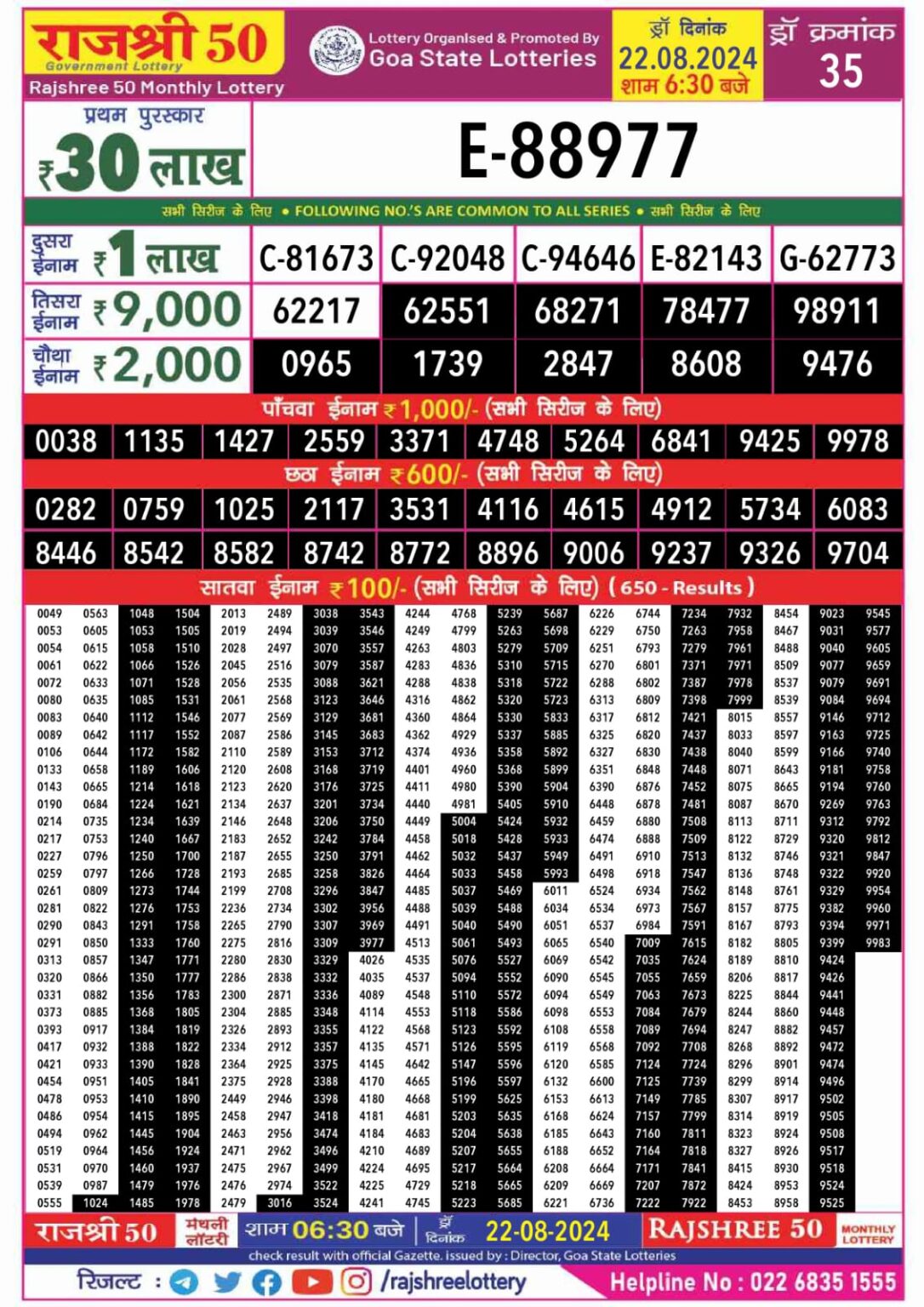 Goa Rajshree 50 Monthly Lottery Result 27-2-2025 @6.30pm| राजश्री 50 ...