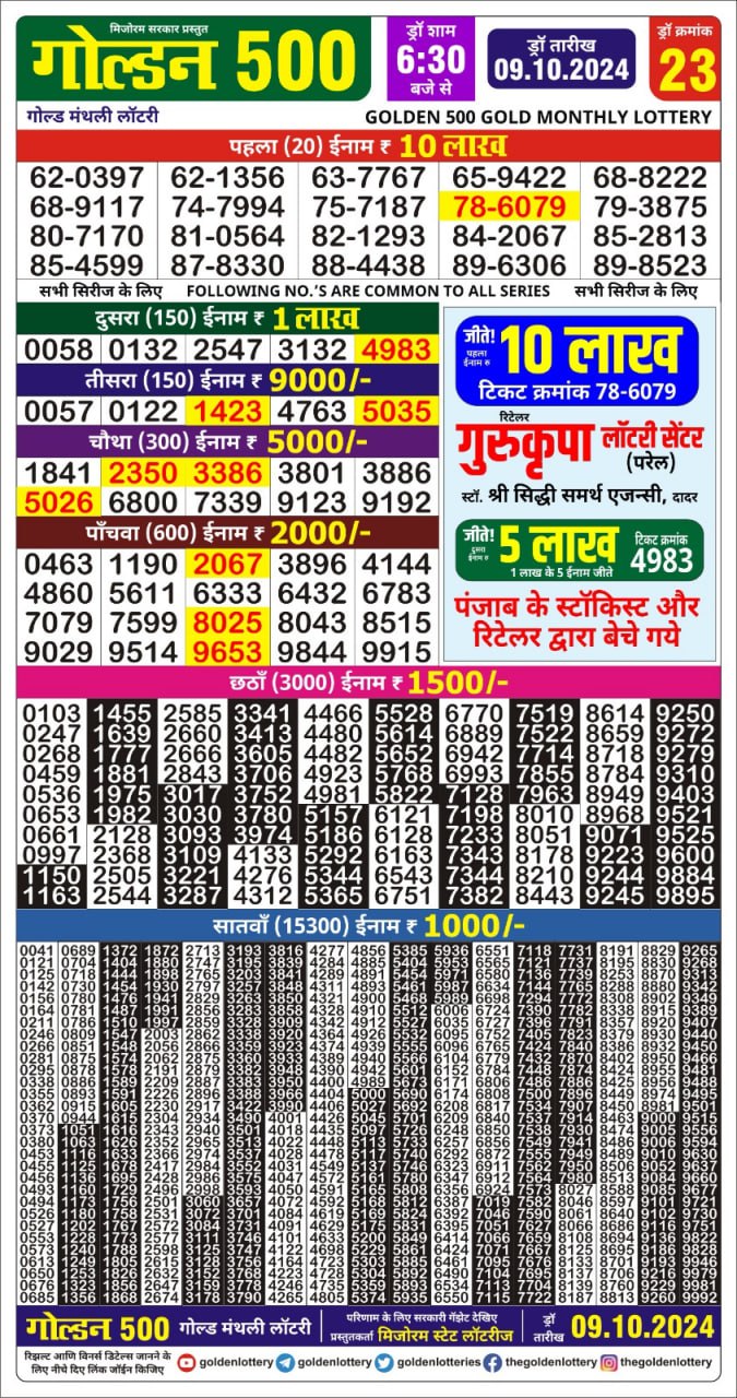 (12/02/2025) Mizoram Golden 500 Gold Lottery Result For 27th-Draw ...