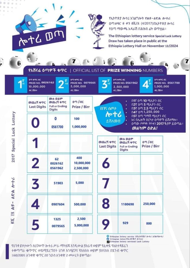 OUT-Liyu Edil Lottery (ልዩ እድል ሎተሪ) Result Hidar / ህዳር 01, 2018/ 2025 ...