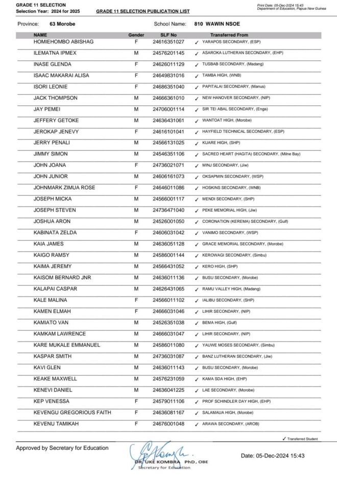 Grade 11 Selection List For 2025 PNG (OUT) National High School ...