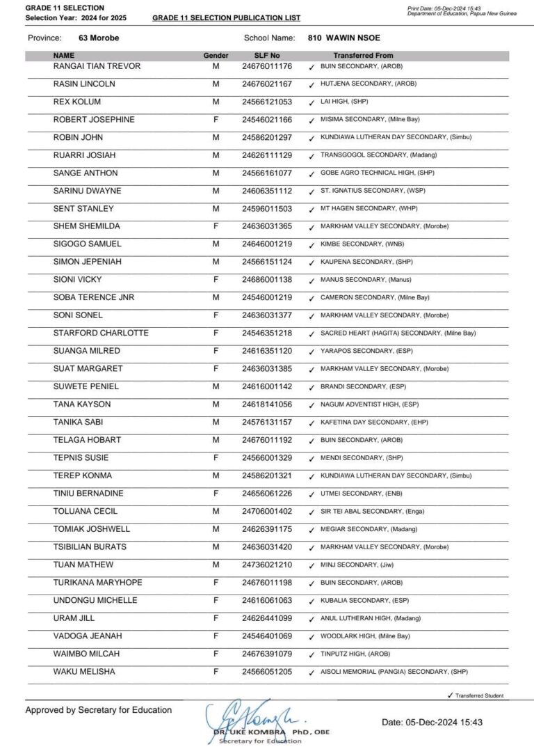 Grade 11 Selection List For 2025 PNG (OUT) National High School & Secondary Schools Pdf Download ...