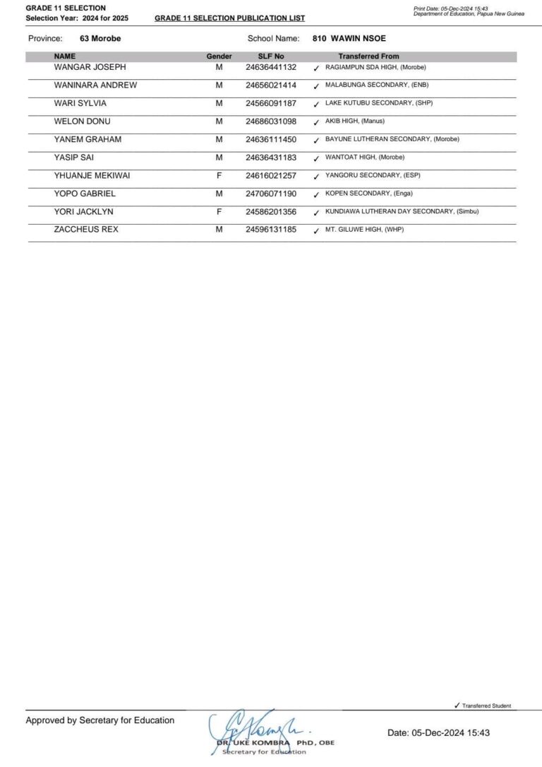 Grade 11 Selection List For 2025 PNG (OUT) National High School ...
