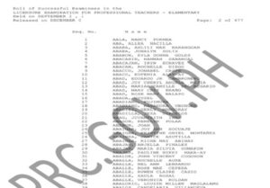 September 2024 LET Results Elementary Secondary List Of Passers Philippine Teacher Licensure ...