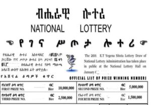 Lottery Results Archives - LogicalUpdates