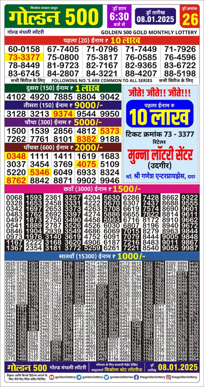 (12/02/2025) Mizoram Golden 500 Gold Lottery Result For 27th-Draw ...
