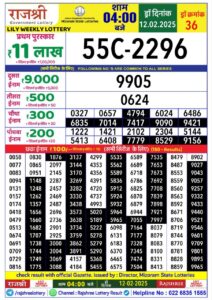 Live-Rajshree & Rajshree 10 Evening Weekly Lottery Results 2024 @4.00 ...