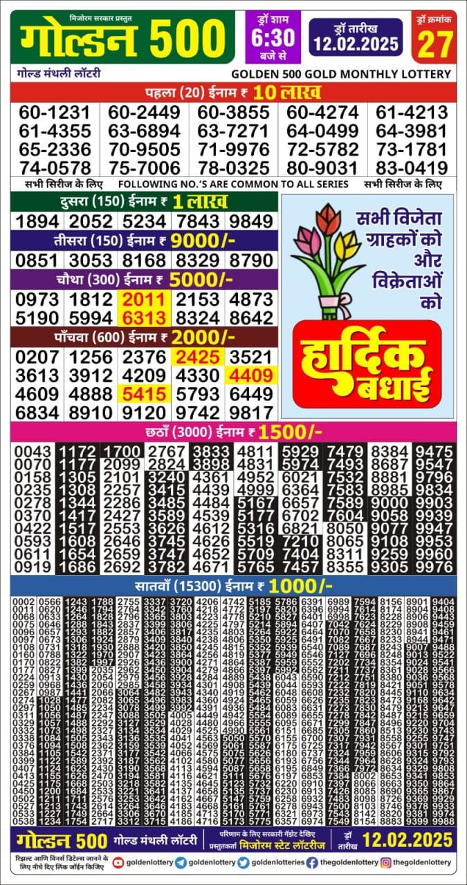 11/06/2025-Mizoram Golden 500 Gold Lottery Result-Live| गोल्डन 500 ...